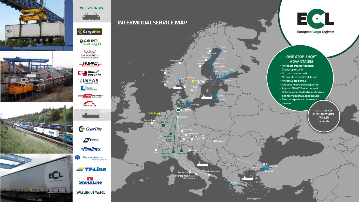 Intermodal Services – European Cargo Logistics